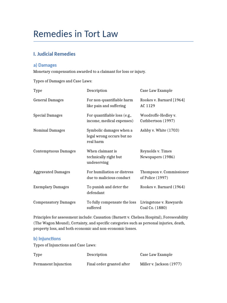 Remedies in Tort Law Notes | PDF | Damages | Legal Remedy