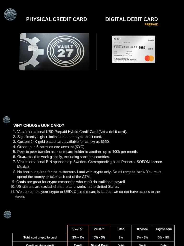 Presentation4 | PDF | Visa Inc. | Debit Card