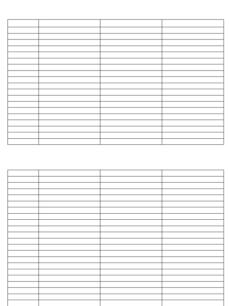 NEET 2025 Biology Study Schedule | PDF | Chemistry | Biology