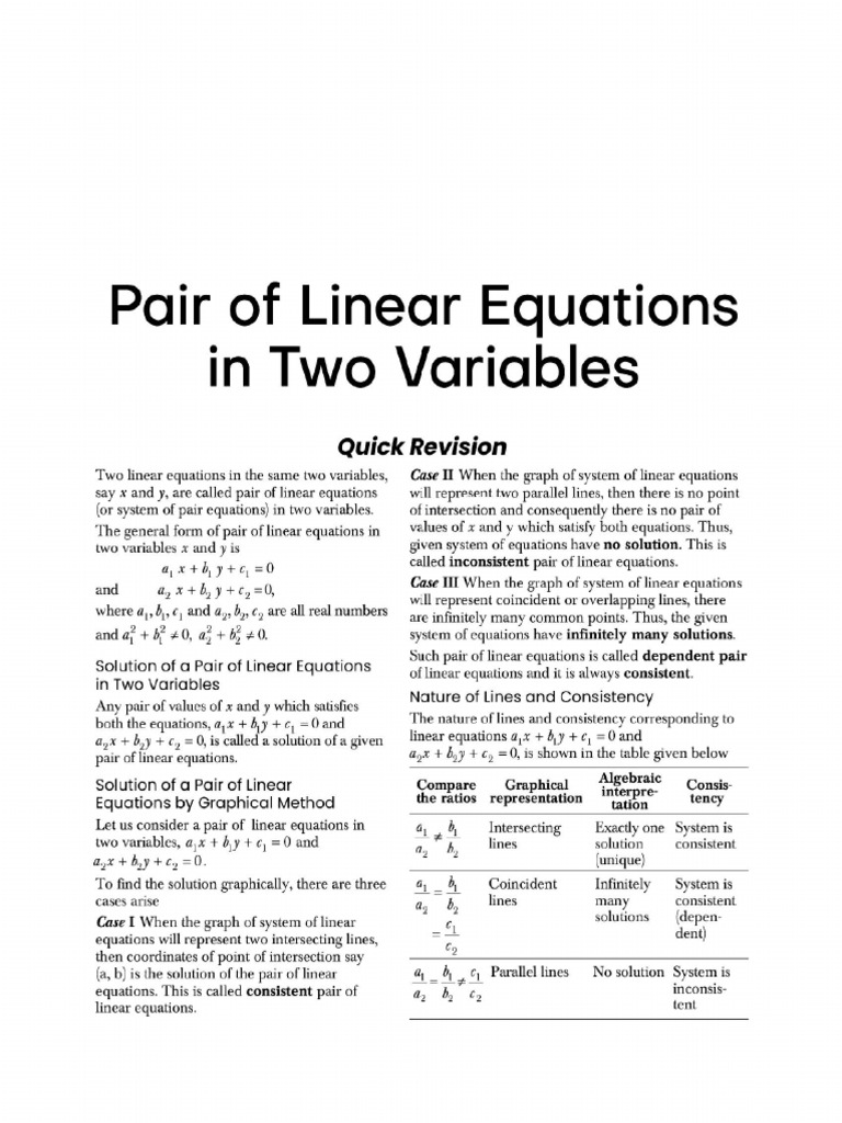 MCQ Pair of Linear Equations | PDF