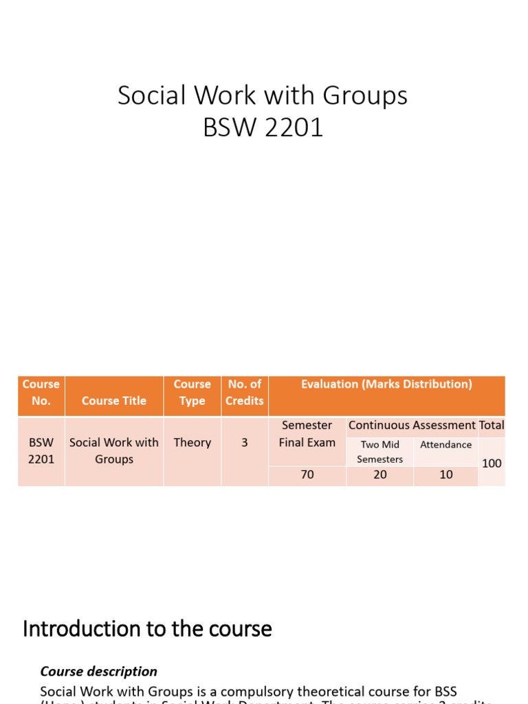 BSW - 2201 - 1.PDF Version 1 | PDF | Knowledge | Leadership