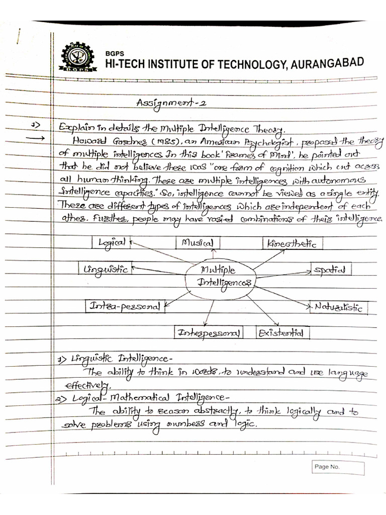 ESD Assignment 2 | PDF