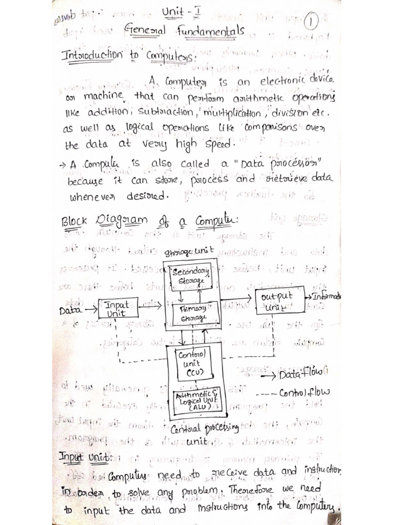 Problem Solving in C Unit-1 Part-1 | PDF