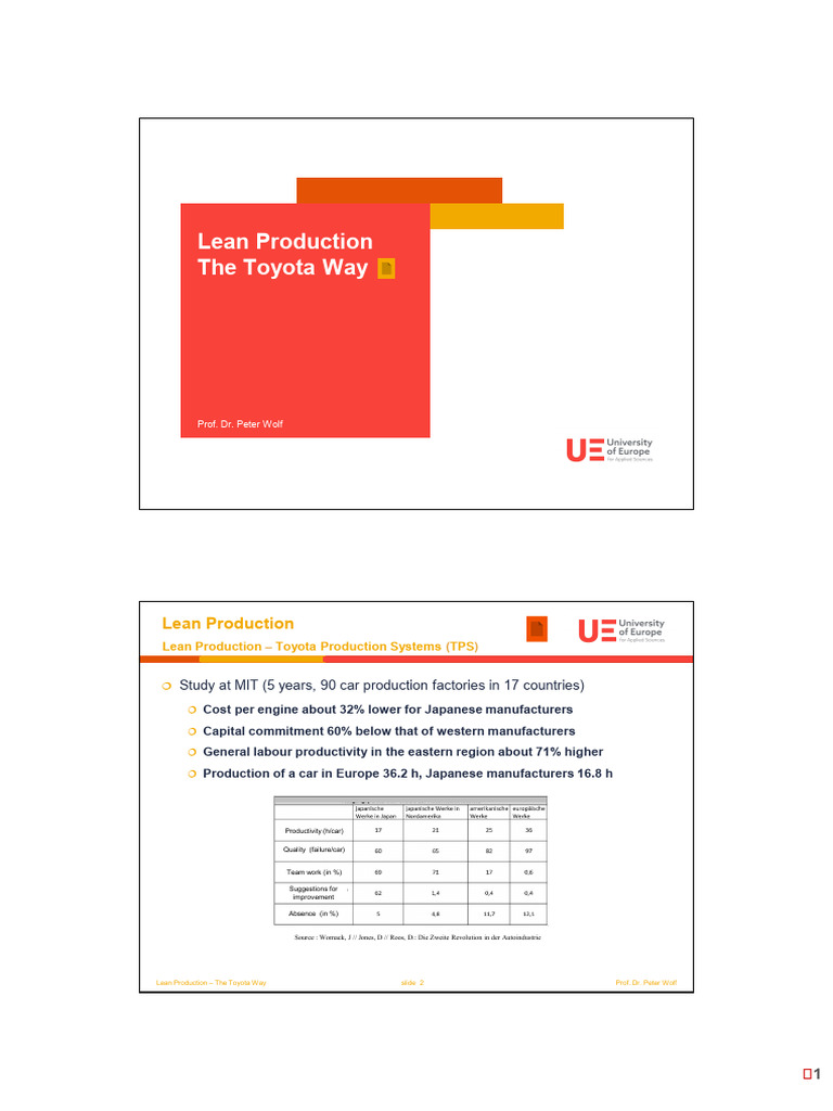 LeanProduction TheToyotaWay | PDF | Lean Manufacturing | Operations Management