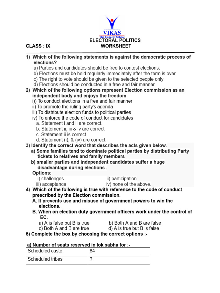 Electoral Politics Worksheet Edited One | PDF | Voting | Elections