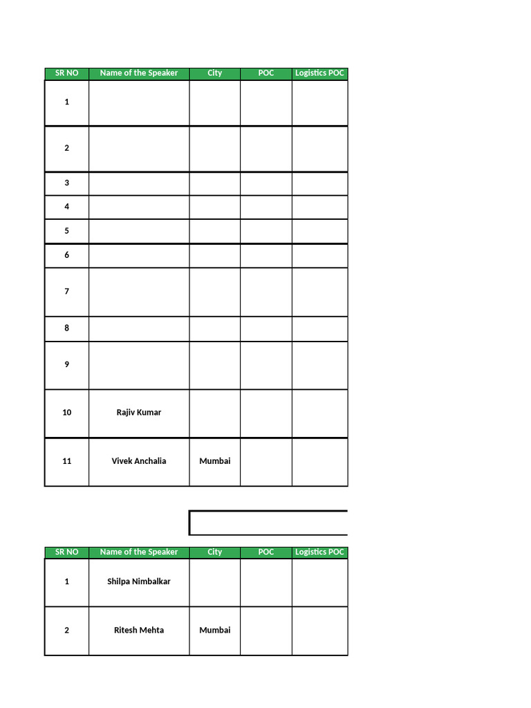 Cab Details for Event Speakers | PDF