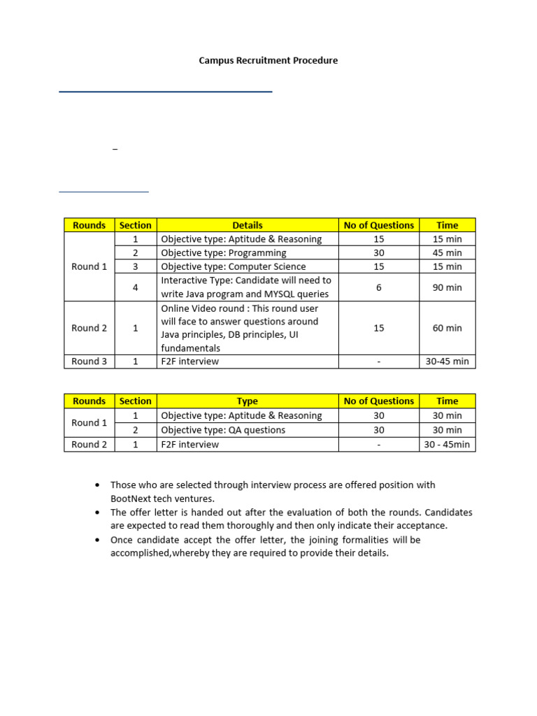 Campus Recruitment Process Overview | PDF