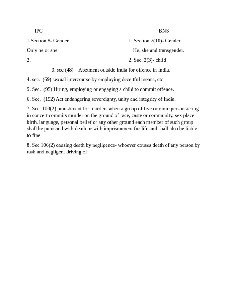 IPC BNS | PDF