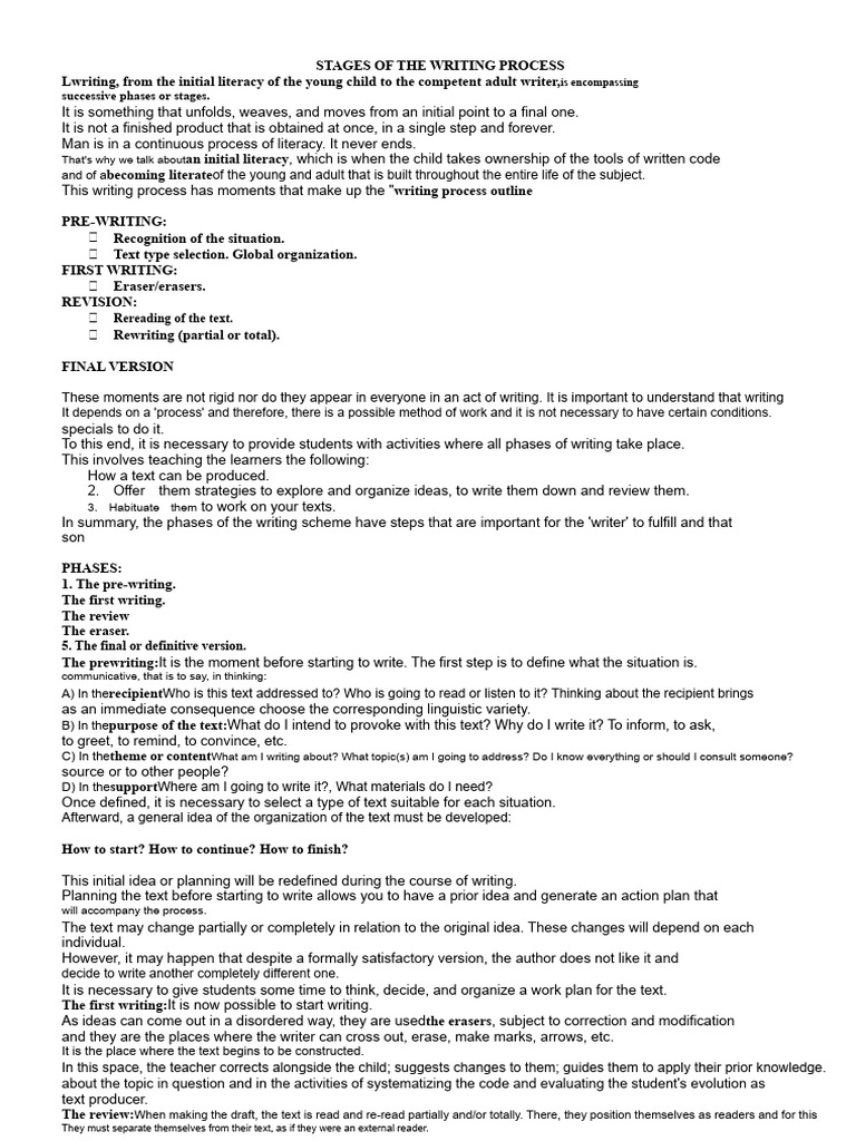 Phases of The Writing Process | PDF | Behavior Modification | Cognition