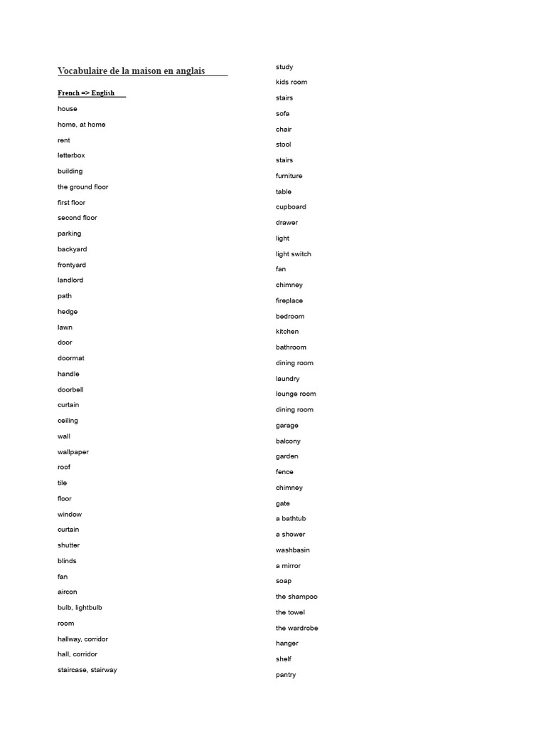 Vocabulary of The House in English | PDF | Home | Interior Design