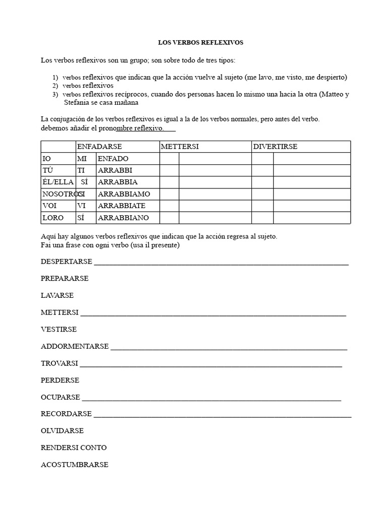 Verbos Reflexivos | PDF