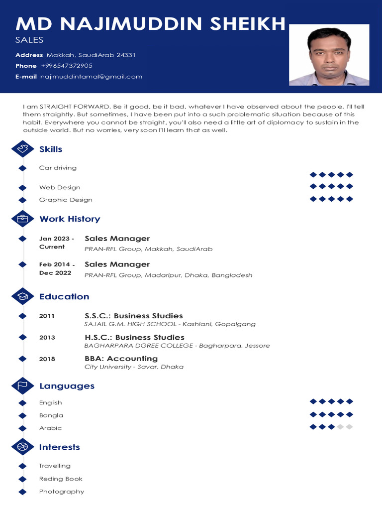 Mdnajimuddin Sheikh Resume | PDF