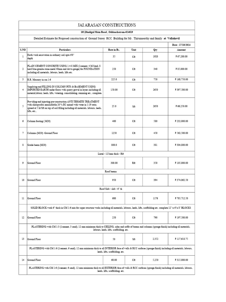 Detailed Estimate for RCC Building Construction | PDF | Flooring | Tile