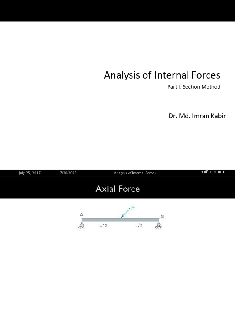 Internal Force Analysis Techniques | PDF | Applied And ...
