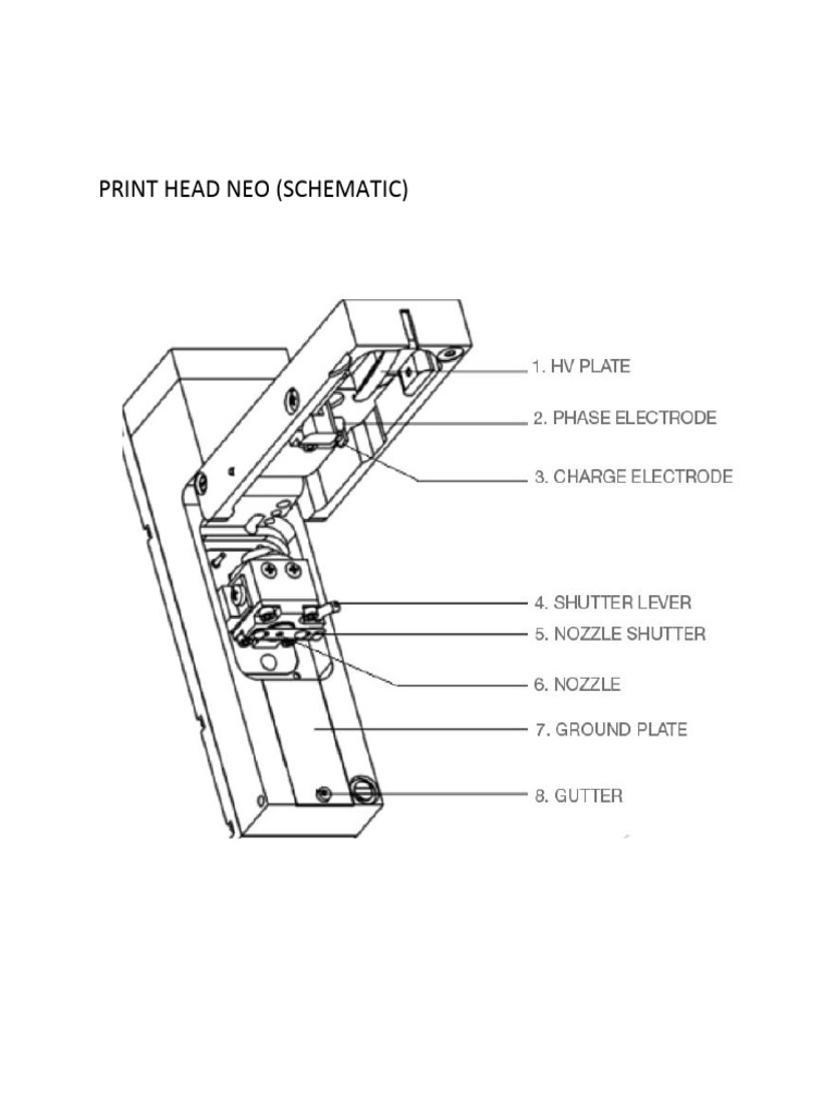 Neo Printhead Schematic | PDF