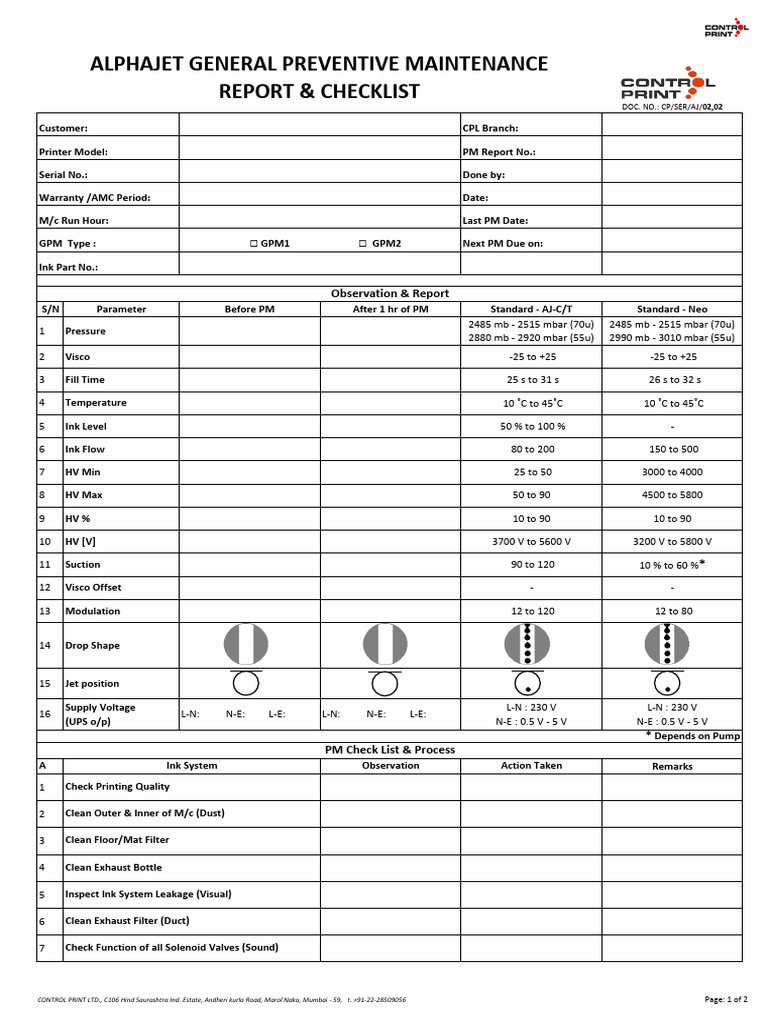 GPM Check List - AlphaJet Rev2 | PDF | Pump | Mechanical Engineering
