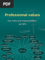 AstraZeneca Values | PDF | Cognitive Science | Psychological Concepts