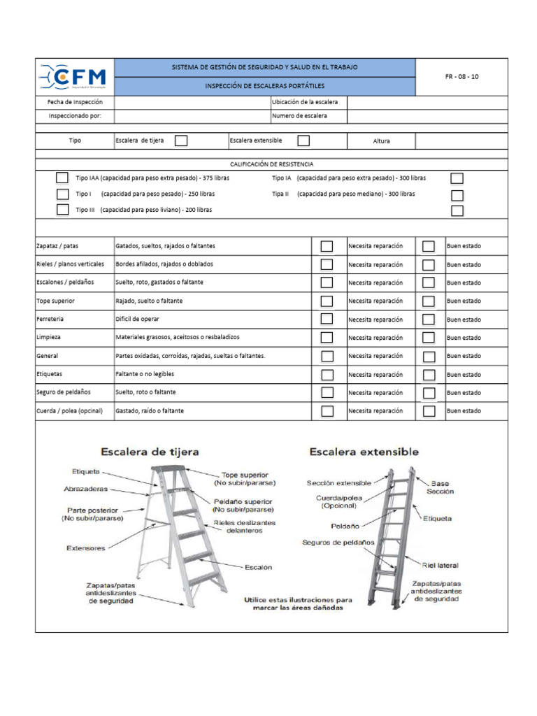 Inspección de Escaleras | PDF | Escalera