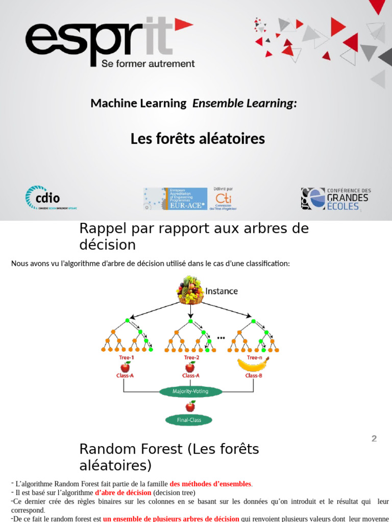 Random Forest | PDF