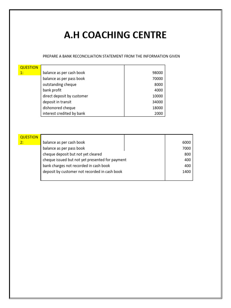 Bank Reconciliation Statement Guide | PDF