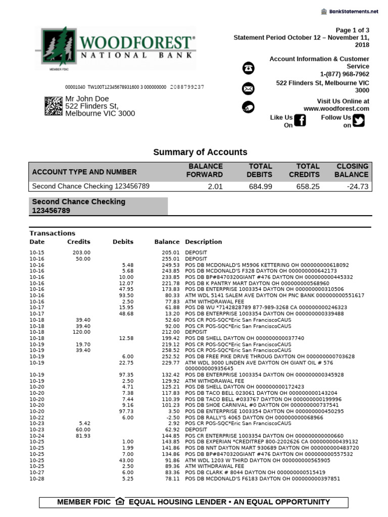 Woodforest Bank Statement | PDF | Debits And Credits | Banks