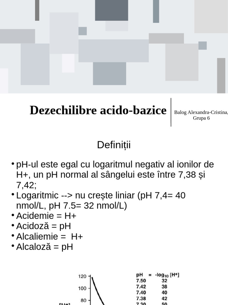 Dezechilibre Acido-Bazice BALOG ALEXANDRA 2 | PDF