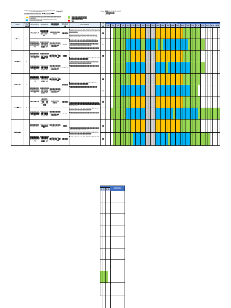 20241216115327 M46-1 แผนการปฏิบัติงานนอกสถานที่ W50 | PDF