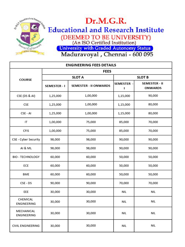 MGR University Fees Structure Overview | PDF | Vocational Education ...