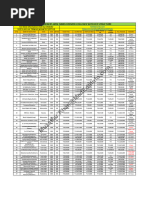 Akash Institute Fees Structure 2025-26 | PDF | Engineering | Computer ...