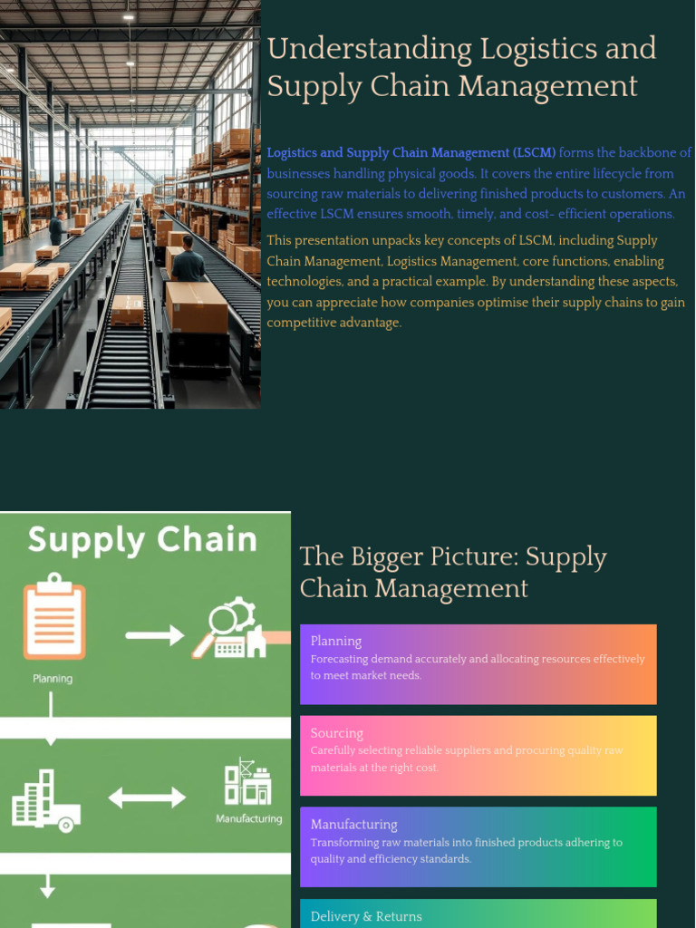 Key Concepts in Supply Chain Management | PDF | Logistics | Warehouse