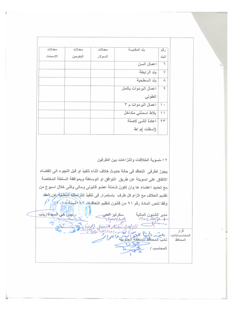 تالف 3 001 | PDF