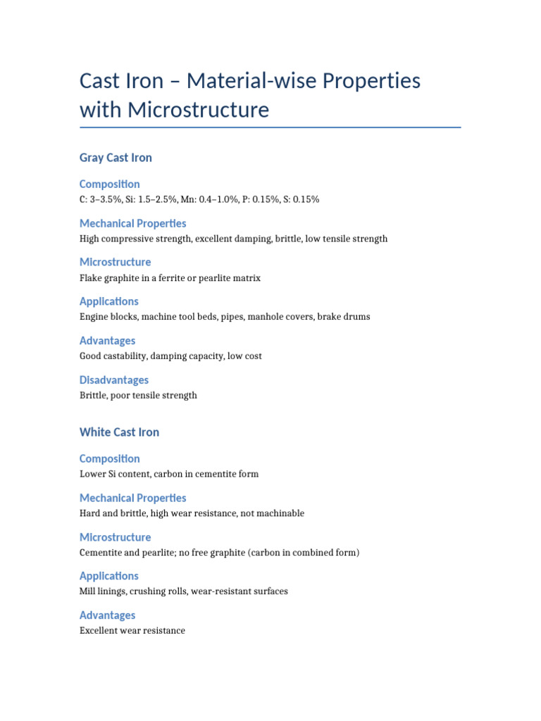 Types of Cast Iron Microstructures | PDF