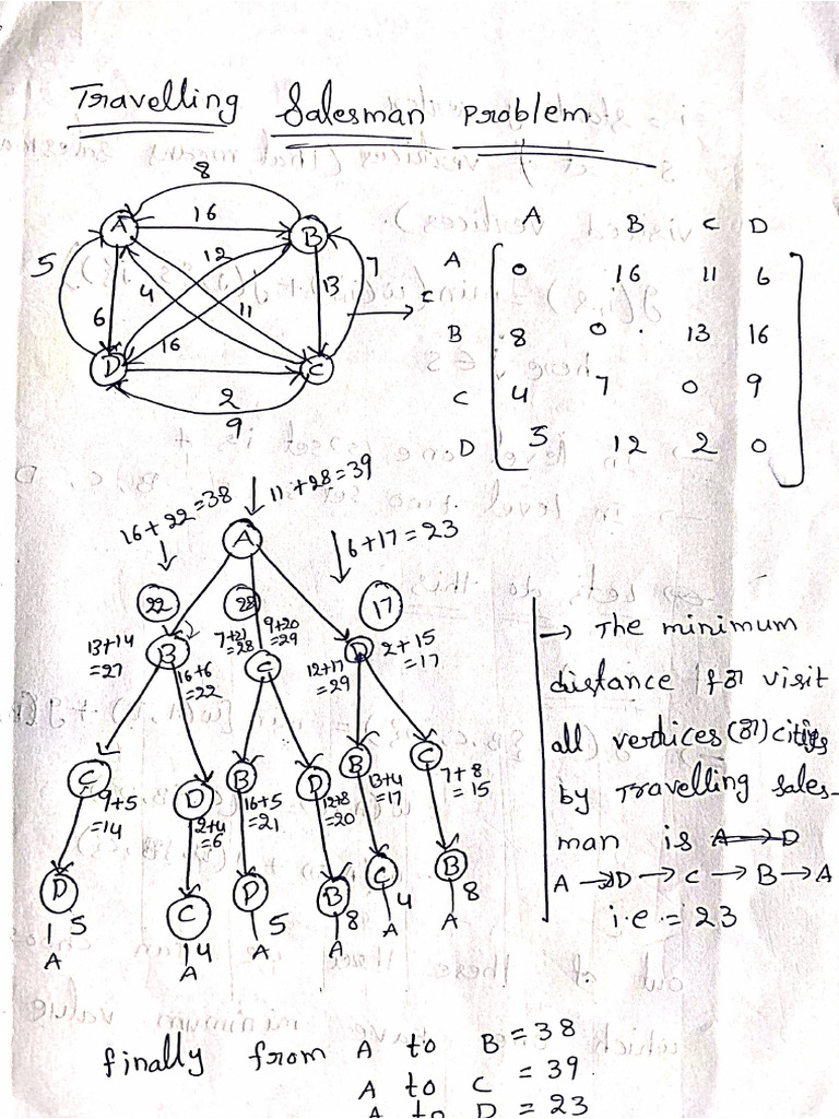 Travelling Salesman Problem | PDF