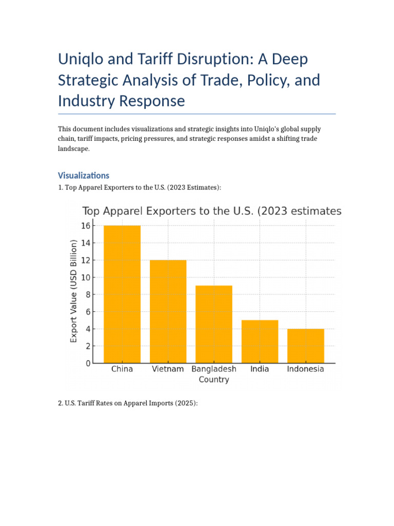 Uniqlo Tariff Analysis With Visuals | PDF
