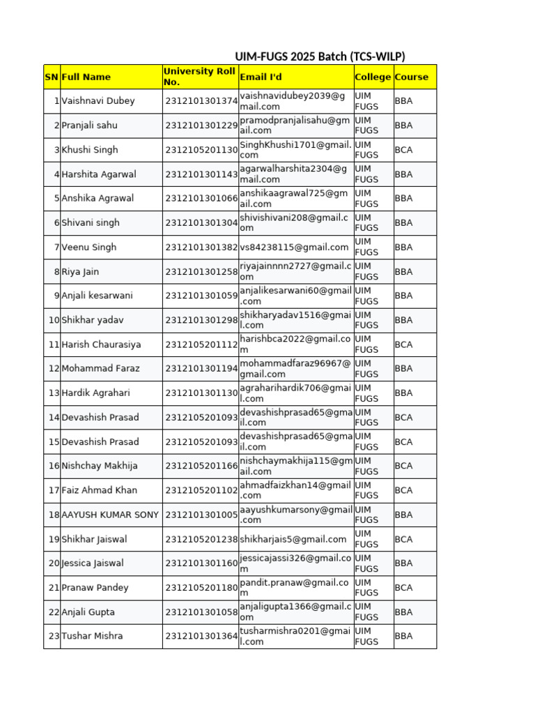 Uim-Fugs Tcs-Wilp 2025 Batch | PDF