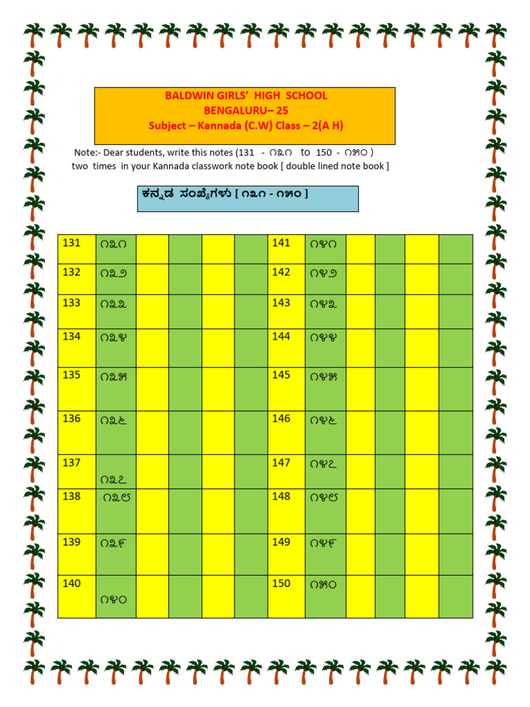 131 - 150 Kannada Numbers. | PDF