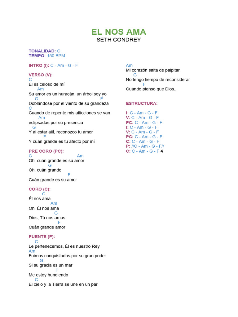 A - El Nos Ama - Seth Condrey | PDF