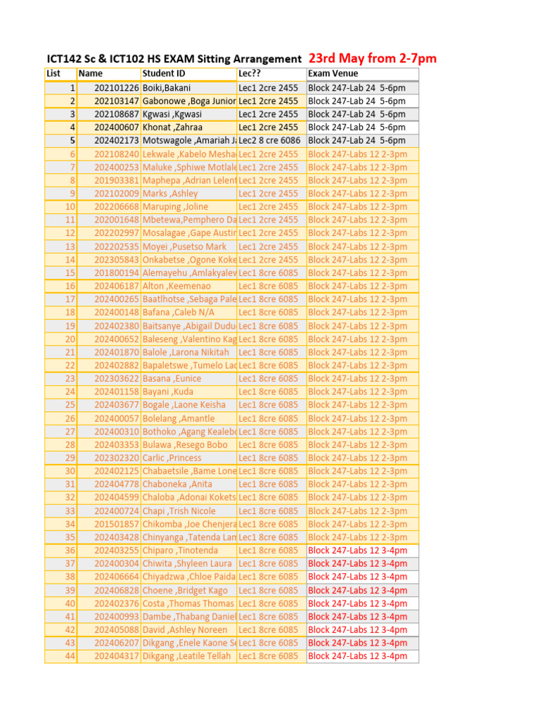 ICT102-142 Assessment Sitting Arrangement 23rdmay2025 | PDF
