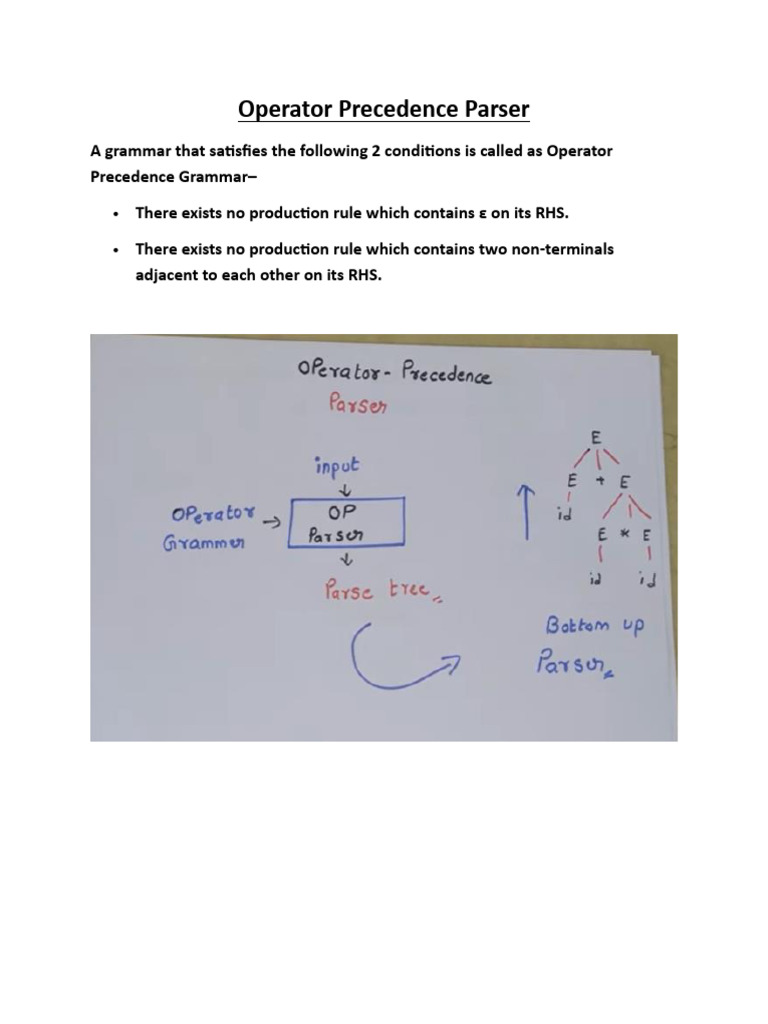 Operator Precedence Parser | PDF