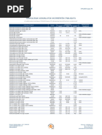 Synlab Mikrobiológiai Tenyésztés | PDF
