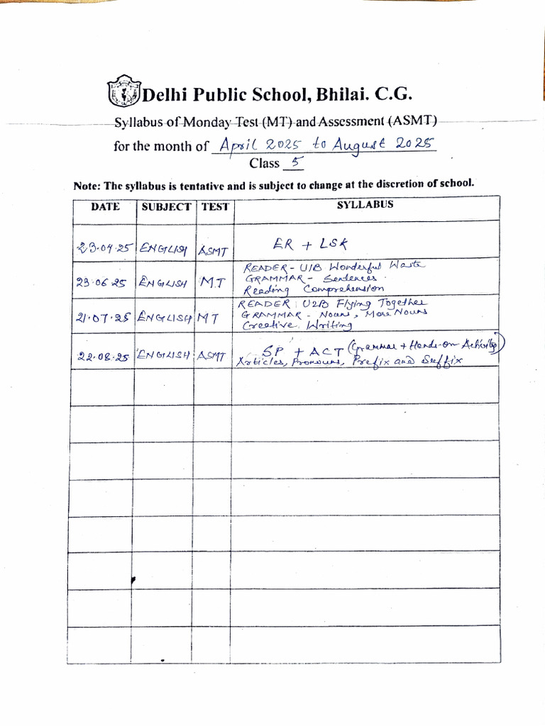 Class 5 MT & ASMT Apr-Aug '25 | PDF