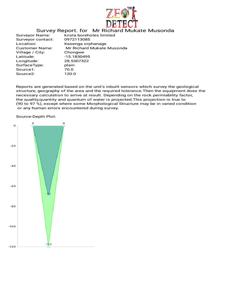 LongRangeZEODetect 1 | PDF