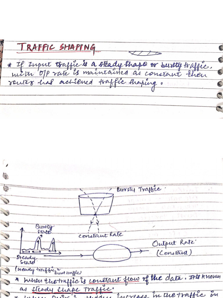 Traffic Shaping and Routing Algorithms | PDF