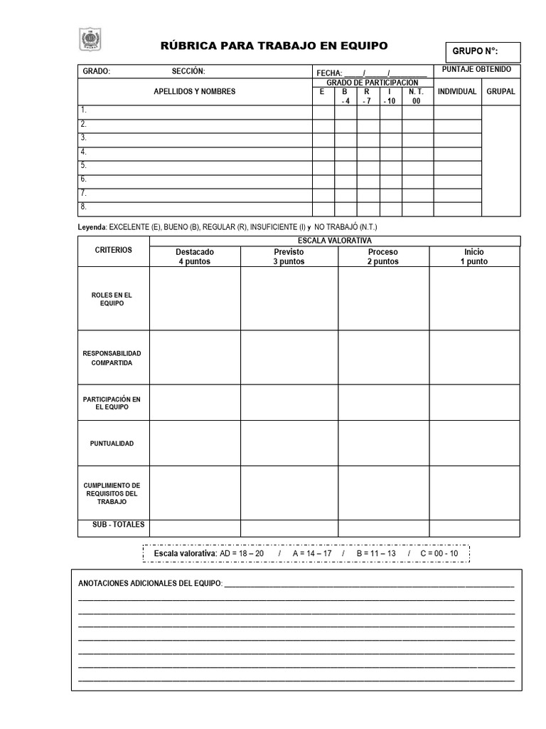 Rúbrica para Evaluar El Trabajo en Equipo | PDF