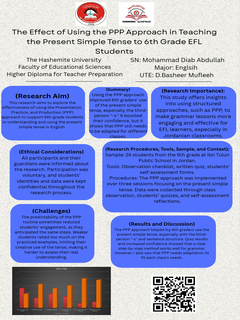 Poster | PDF | Education Theory | Teaching