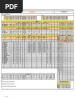 CMA CGM Daily Vessel Schedule Update | PDF | Water Transport | Merchant ...