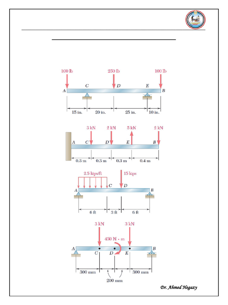 Sheet (6) - Shear and Bending Moment Diagrams | PDF
