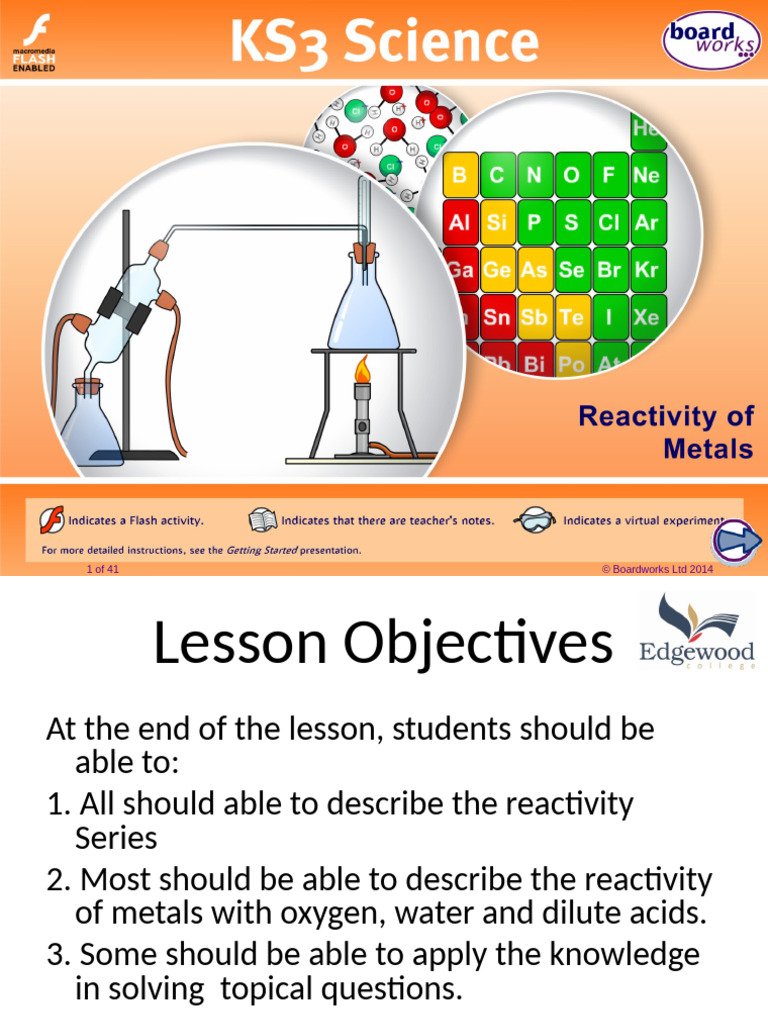 Understanding the Reactivity Series of Metals | PDF | Magnesium ...
