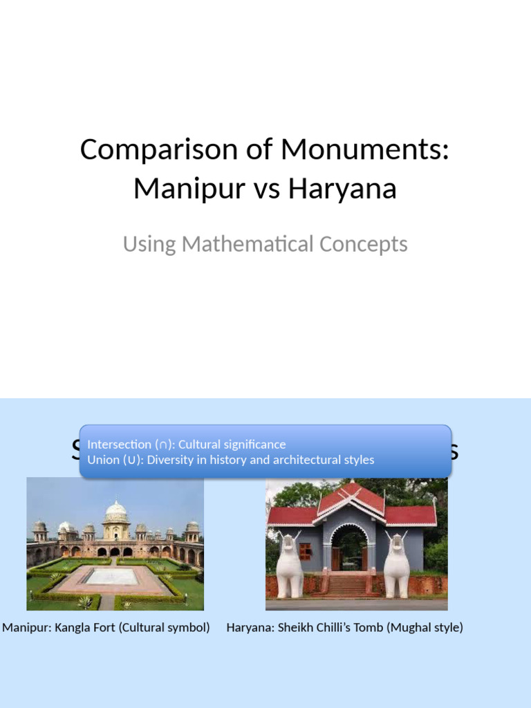Manipur vs Haryana: Monument Comparison | PDF