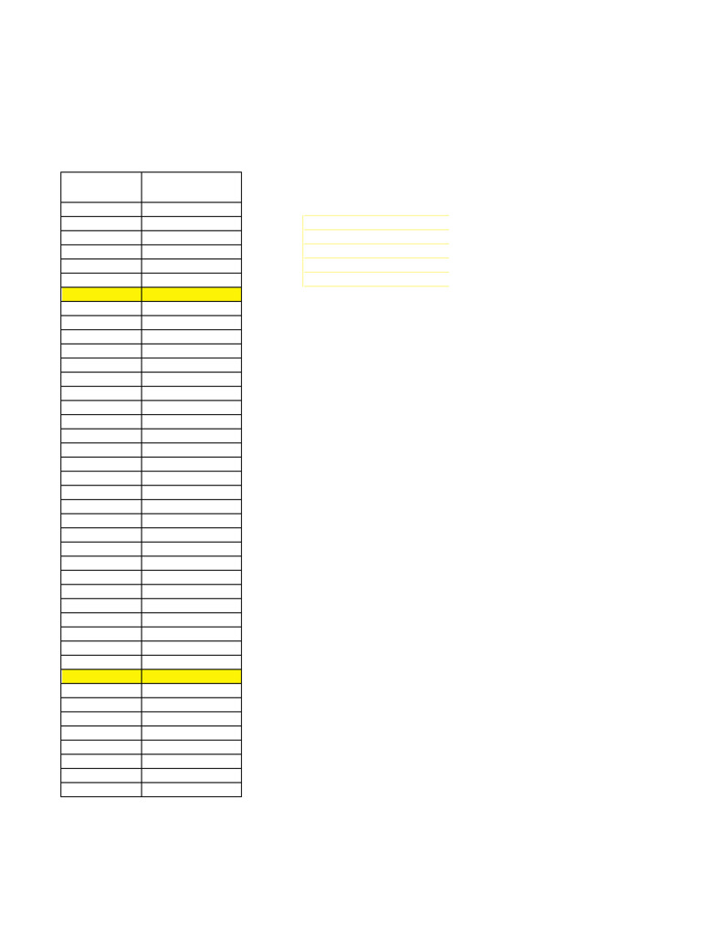 Windsor Pin Tester Strength Chart | PDF